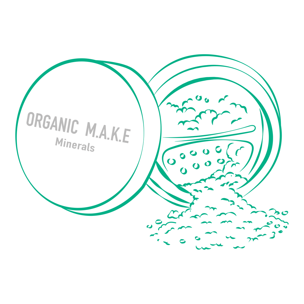 Our imperfections – Organicmake